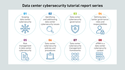 Explore | Uptime Intelligence